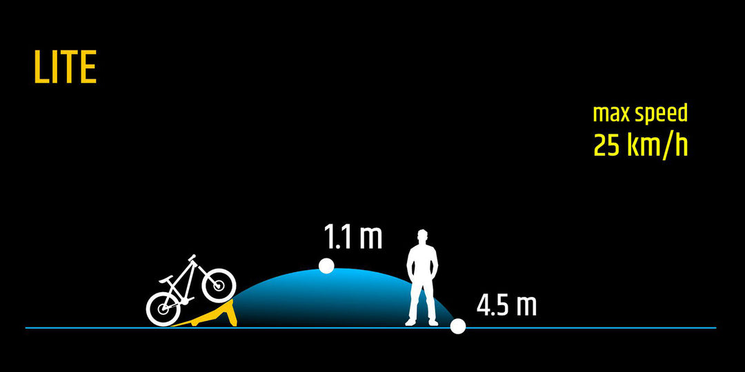 NEW LITE | Portable Jump Ramp Backpack for MTB & BMX – MTB Hopper